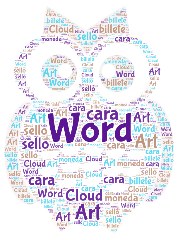 Nube 1 – WordArt.com