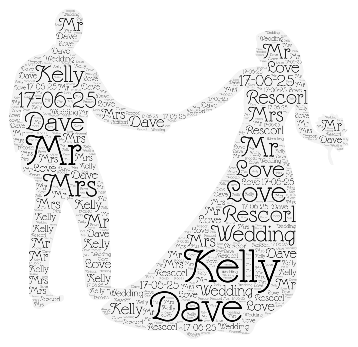 kelly dave 1 – WordArt.com