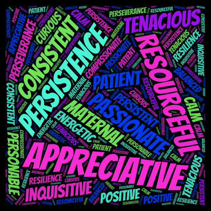 Anthem DaVita Training 2024 – WordArt.com