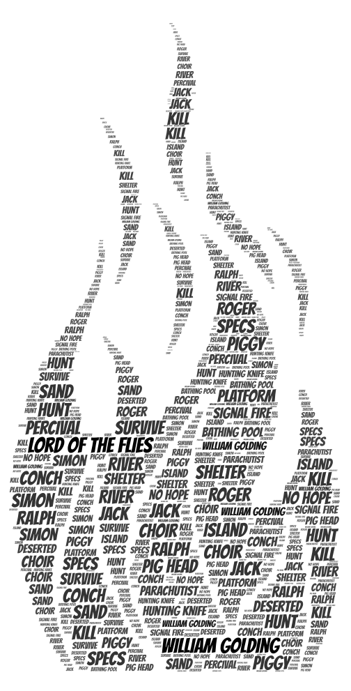 LOTF Fire – WordArt.com