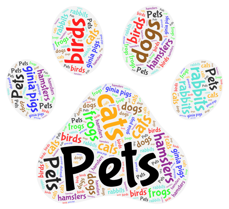 Pets – WordArt.com