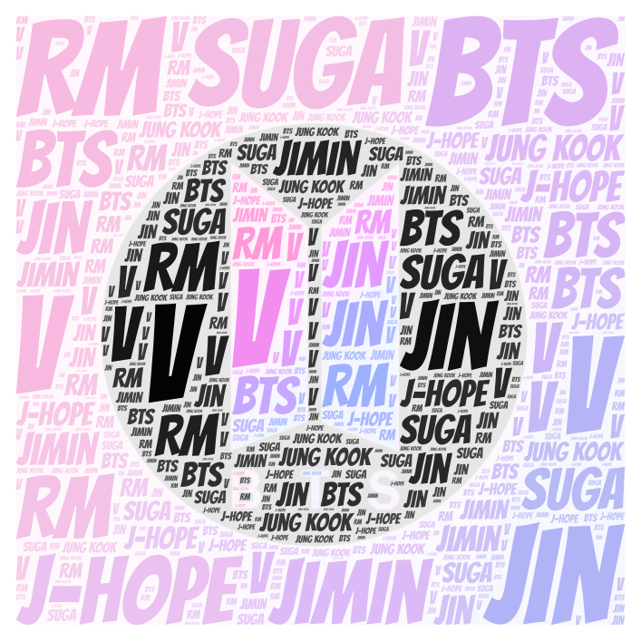 BTS – WordArt.com
