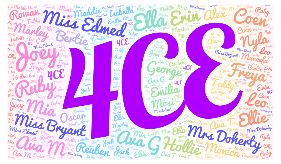 4CE Bookmark – WordArt.com