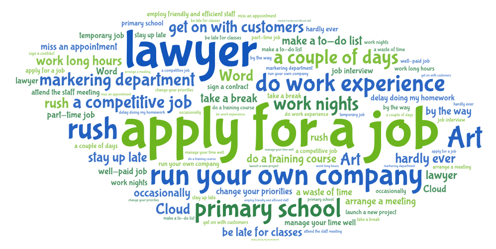 Jobs – WordArt.com