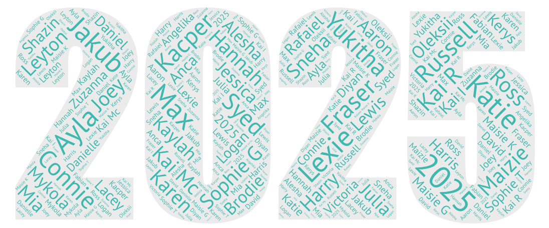 2025 – WordArt.com