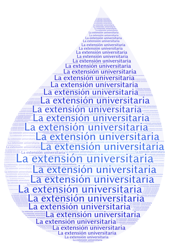 Classic Word Cloud – WordArt.com