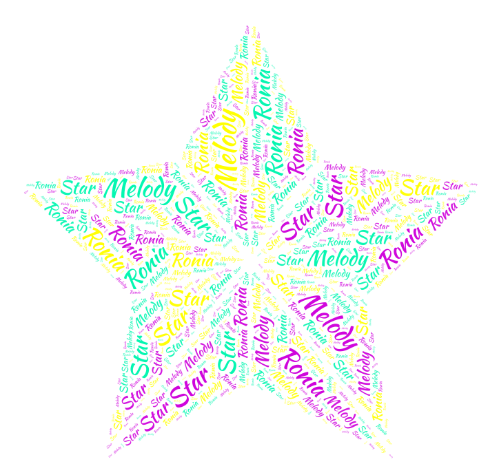 MELODY STAR – WordArt.com