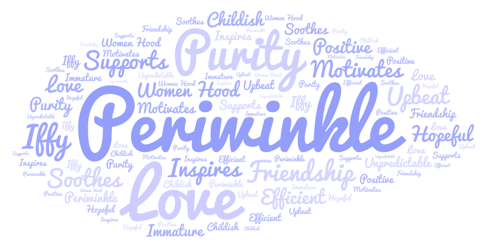 Periwinkle – WordArt.com