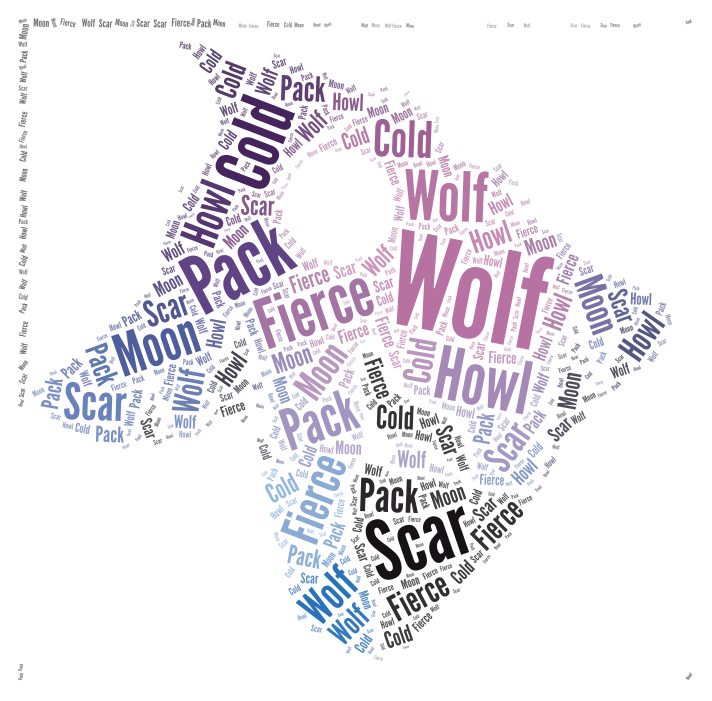 WOLF PACK – WordArt.com