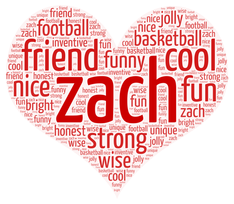 zach – WordArt.com