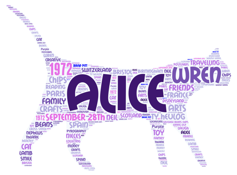 alice – WordArt.com