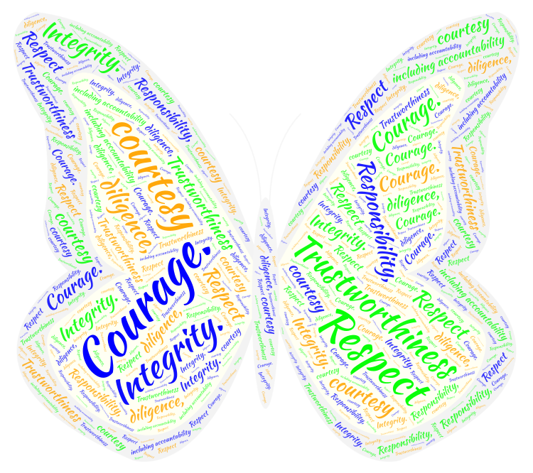 lesson – WordArt.com