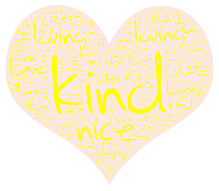 Jacob roy – WordArt.com