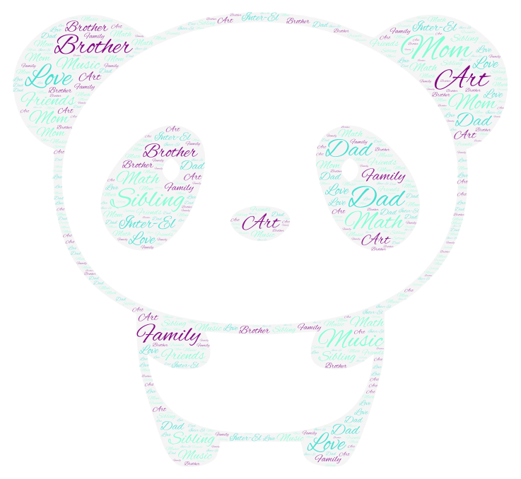 Panda Me! – WordArt.com