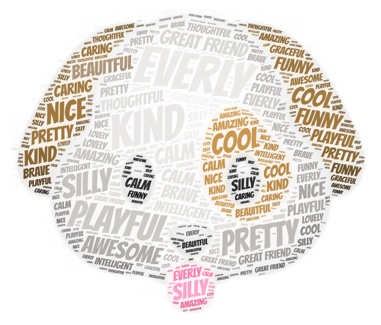 everly – WordArt.com