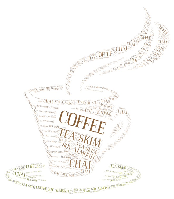 Coffee – WordArt.com