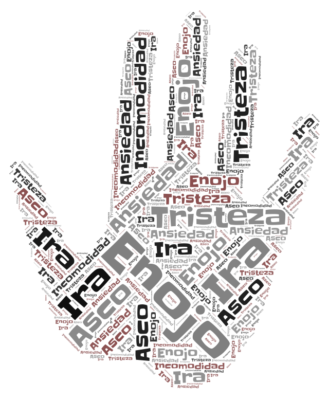 Género – WordArt.com