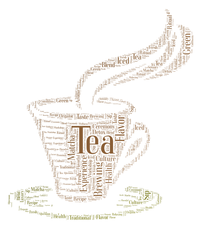Tea Experience – WordArt.com