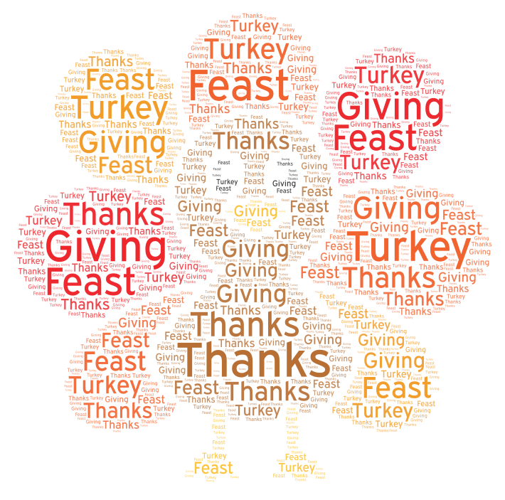 Thanksgiving – WordArt.com