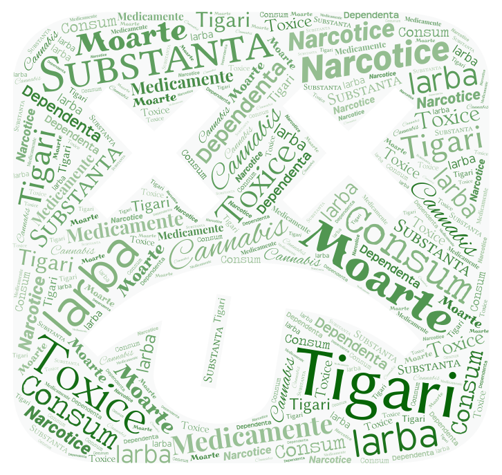 Droguri – WordArt.com