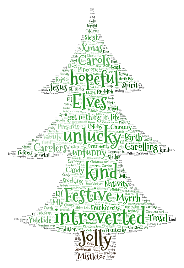 Christmas Tree – WordArt.com