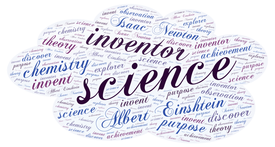 science – WordArt.com