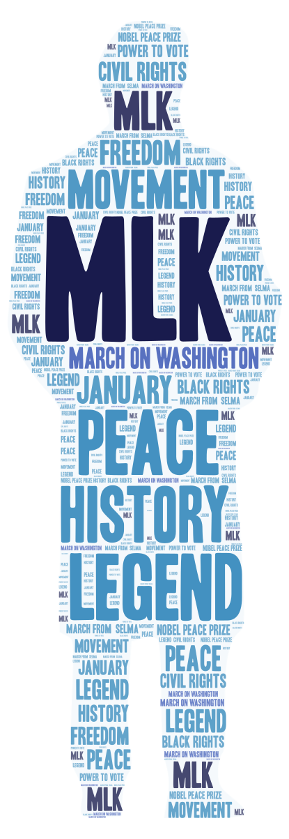 mlk – WordArt.com