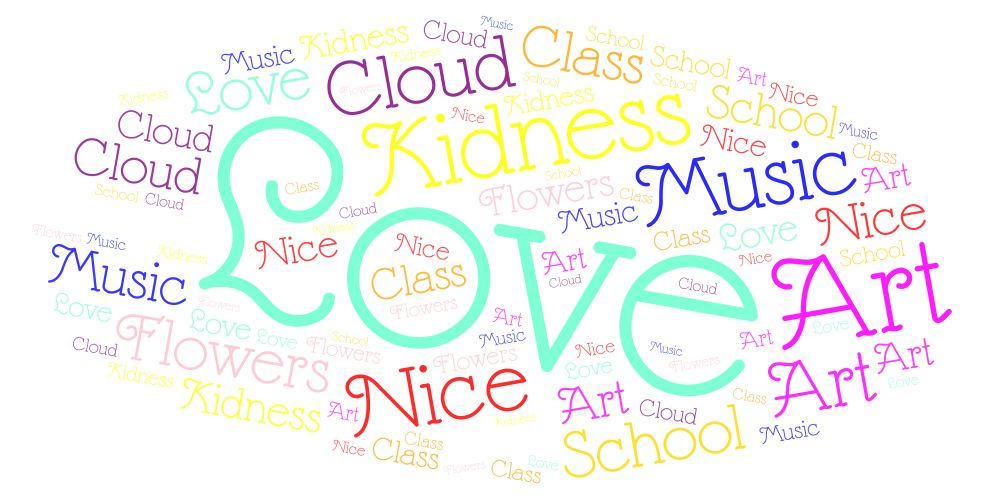 Words art 1 – WordArt.com