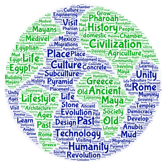 civilization – WordArt.com