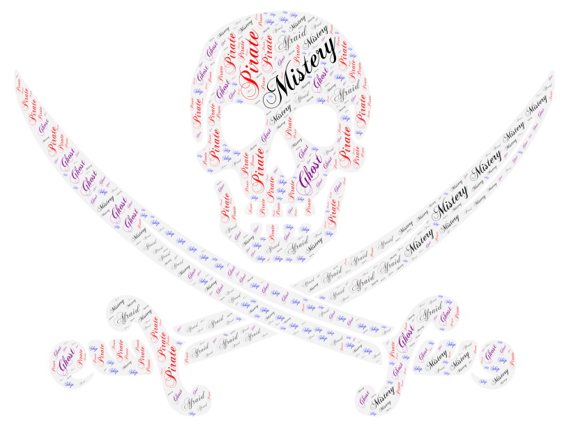 The Mistery of Manor Hall (Simone) – WordArt.com