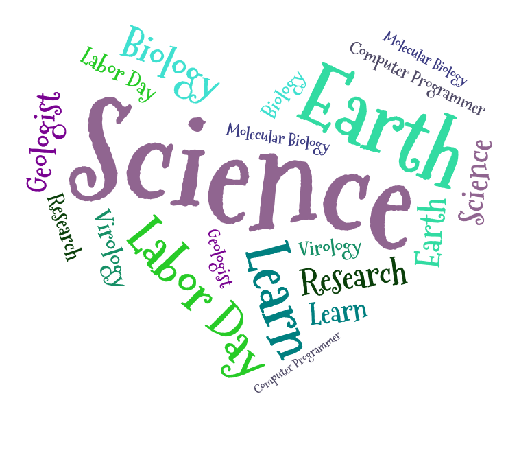Labor Day Science – WordArt.com