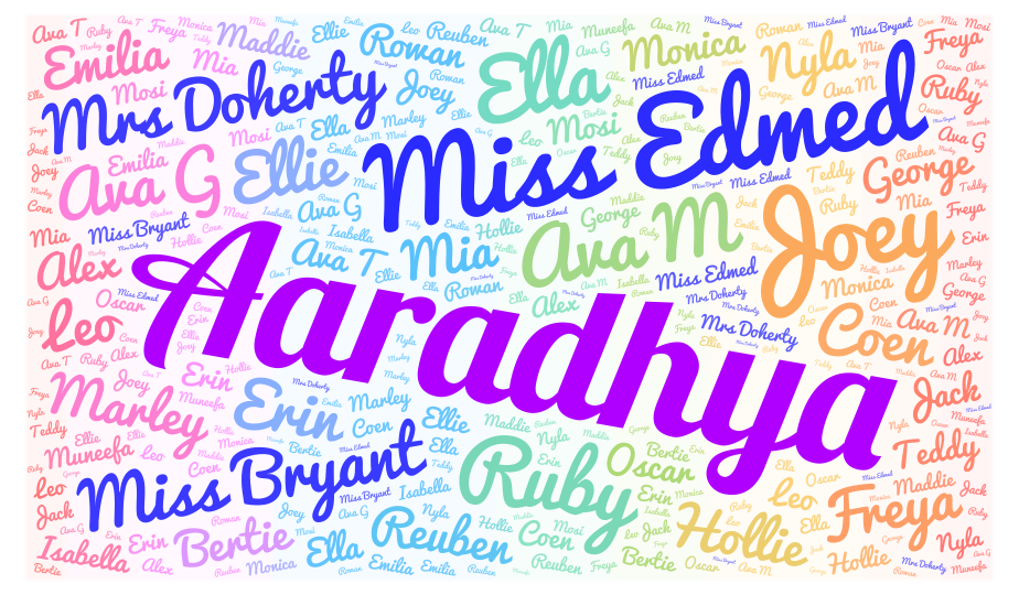 Bookmark – WordArt.com