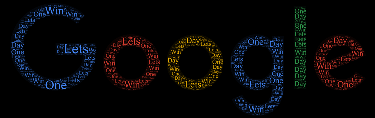 Google – WordArt.com