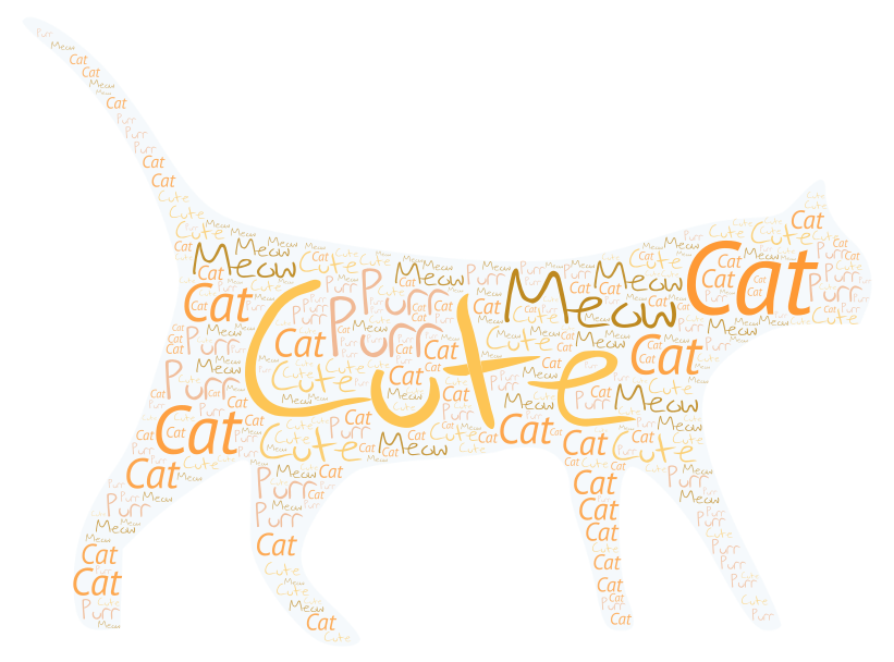 Cat! =^...^= – WordArt.com