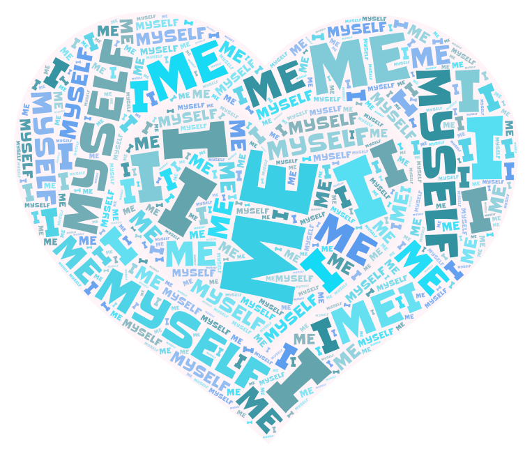 Me Myself and I – WordArt.com