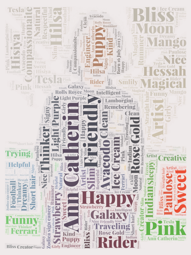 Girl Art – WordArt.com