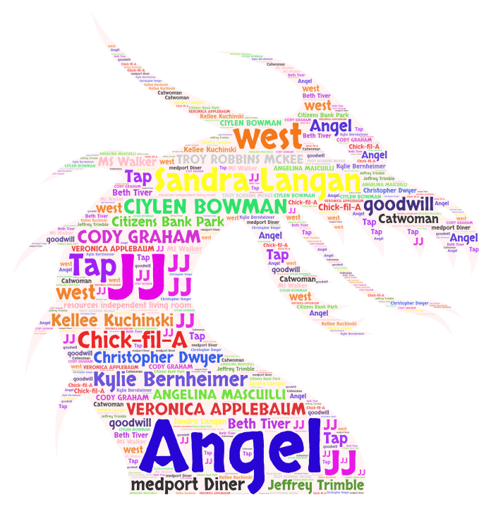 Greg – WordArt.com