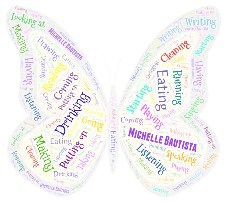 Ingles – WordArt.com