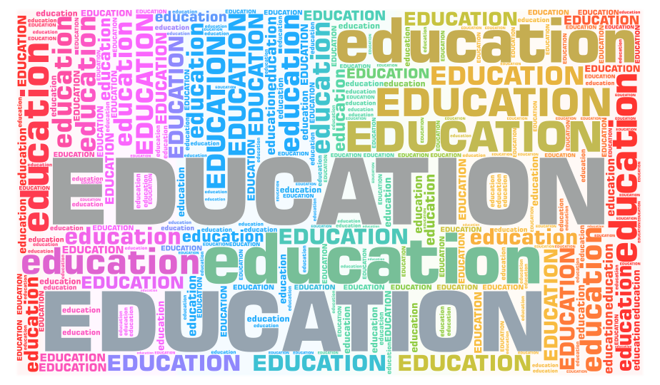 Education – WordArt.com