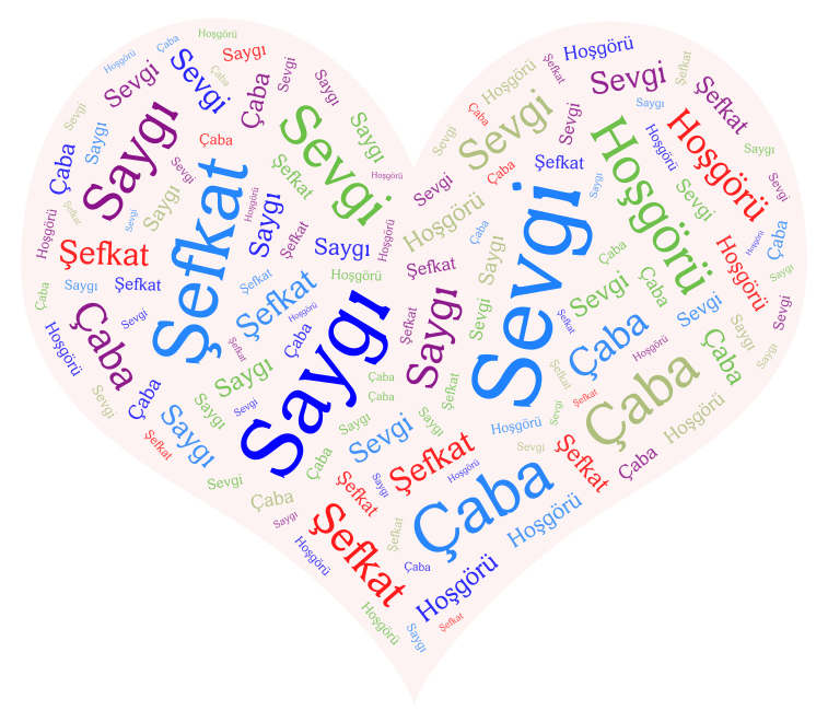 Untitled 12 – WordArt.com