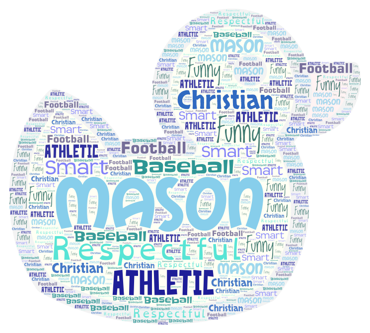 Final Word Art – WordArt.com