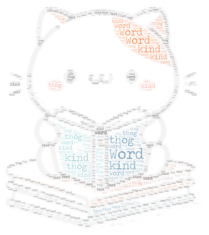 Book – WordArt.com