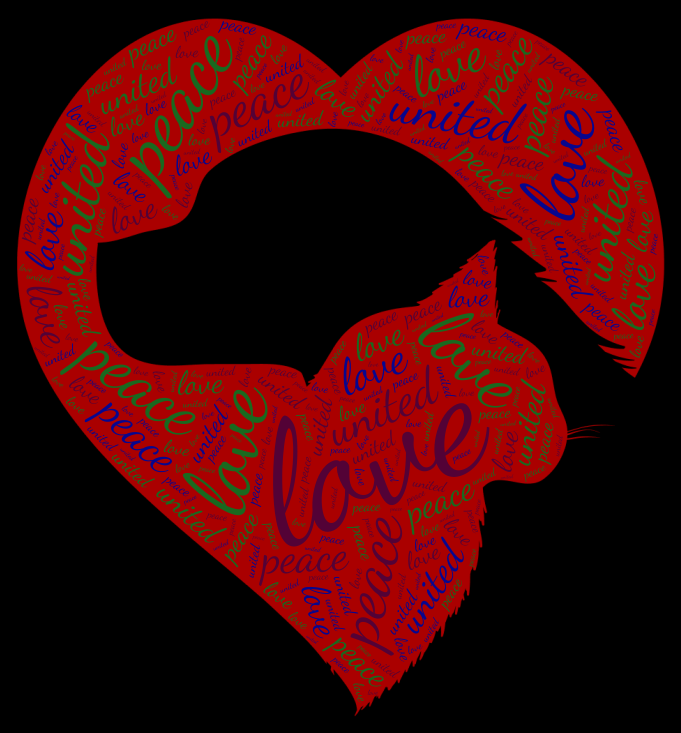 problem solver – WordArt.com