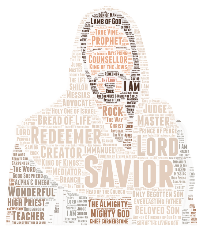Who is your Jesus? – WordArt.com