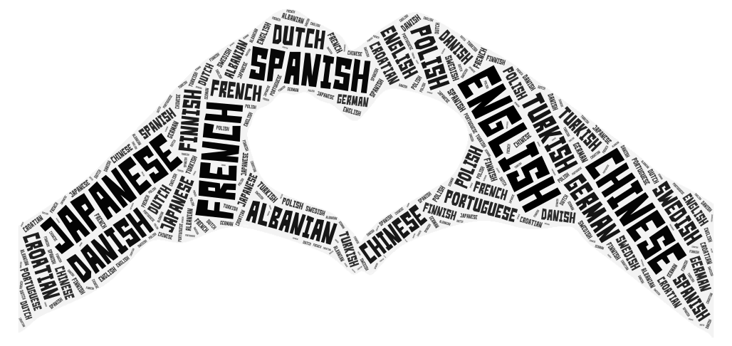 Language diversity – WordArt.com