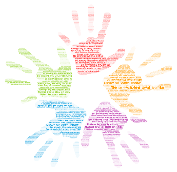 Essential Agreements 2024-2025 – WordArt.com