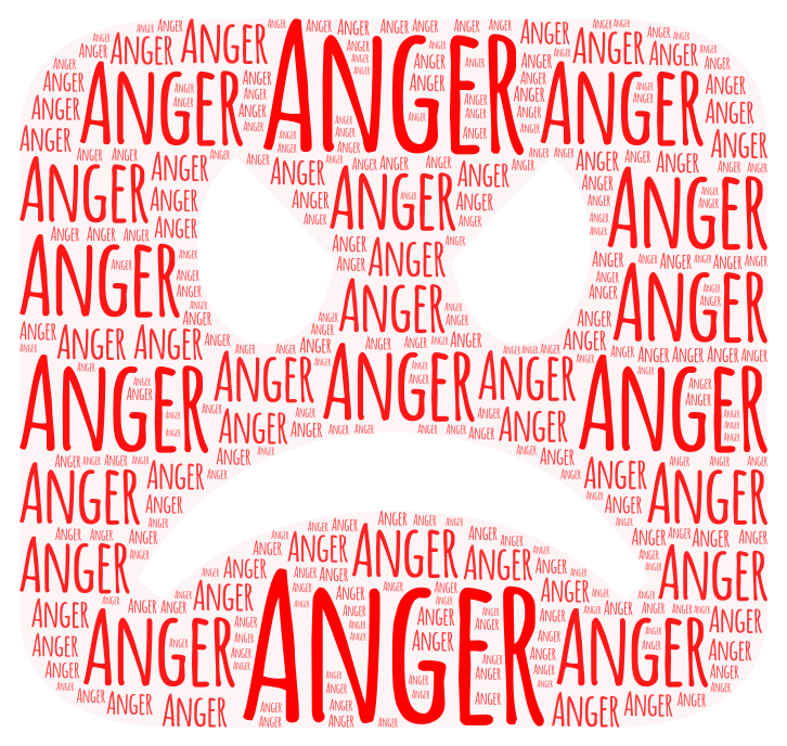 Anger Word Art