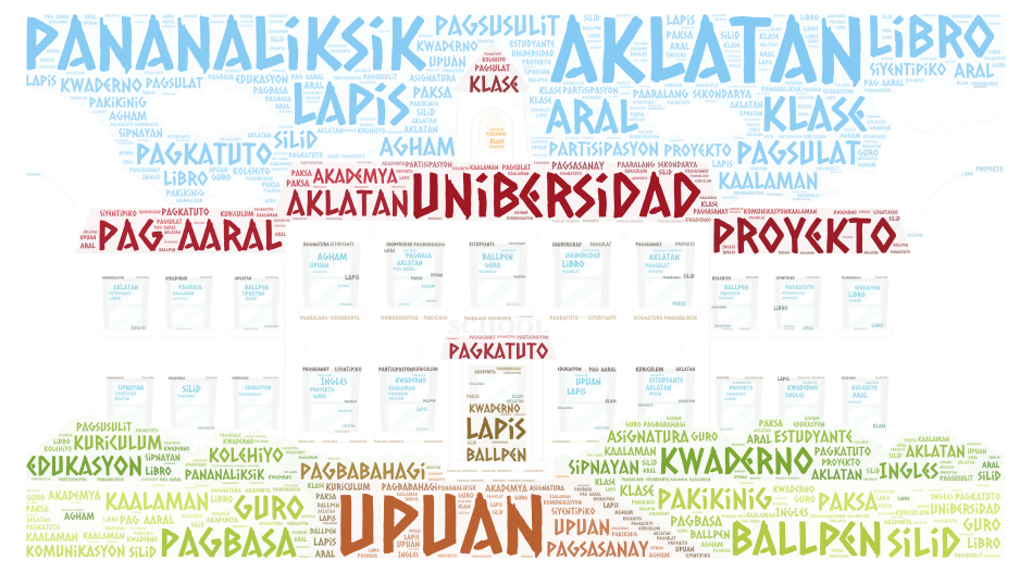 Word dynamic – WordArt.com