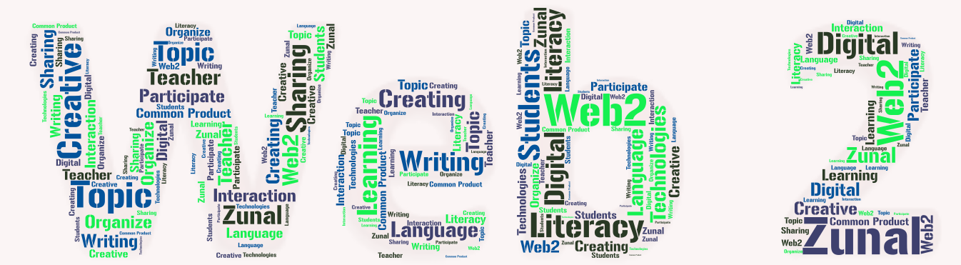 Word Cloud 8 – WordArt.com