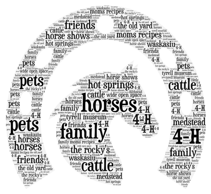 my identity – WordArt.com